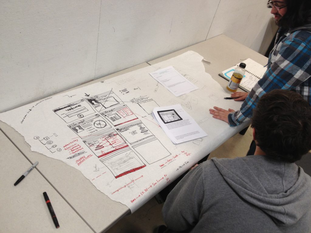 What does the HITS process look like? : HITS Lab